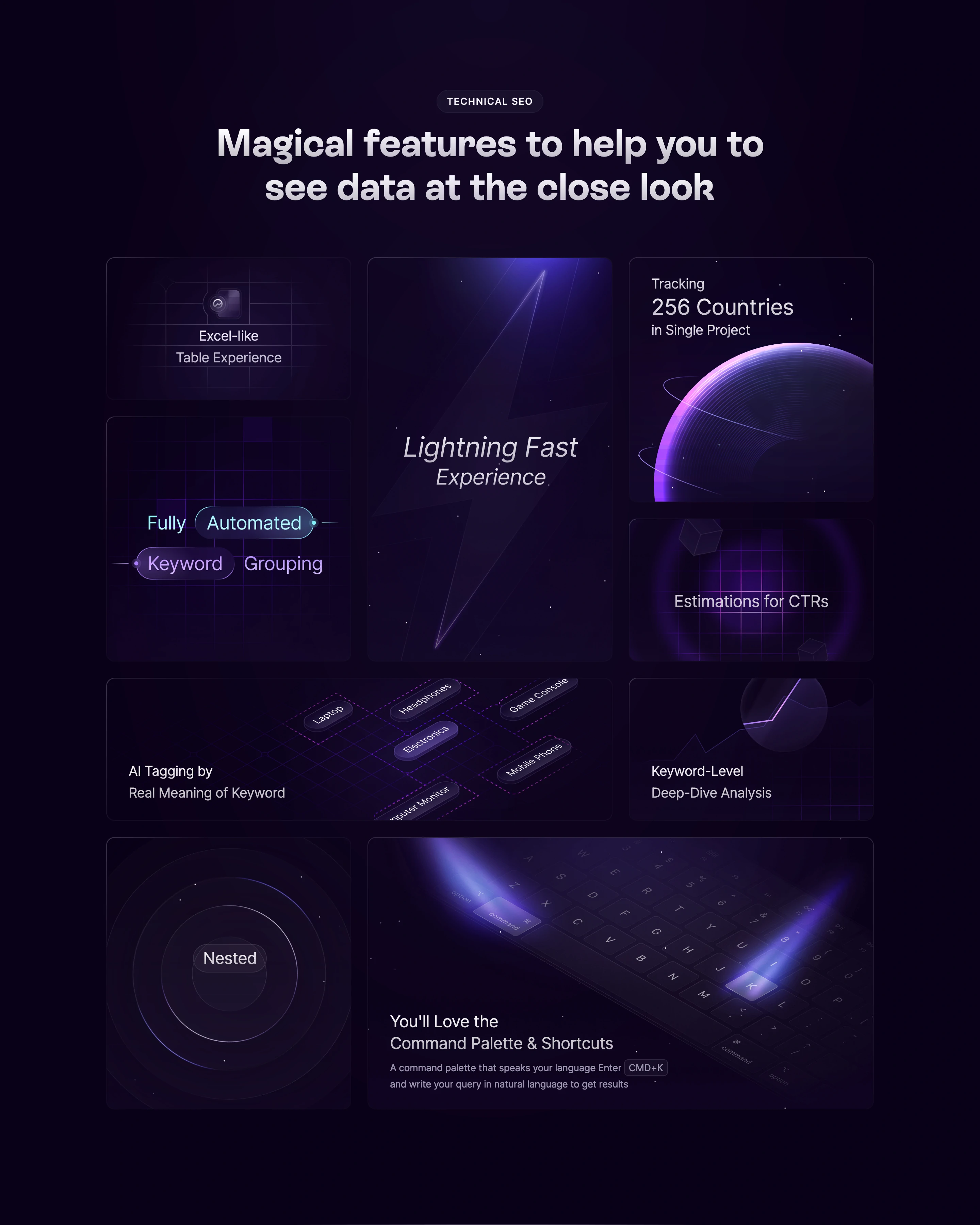 Public Home Page Section Building | Feature Section Design Design