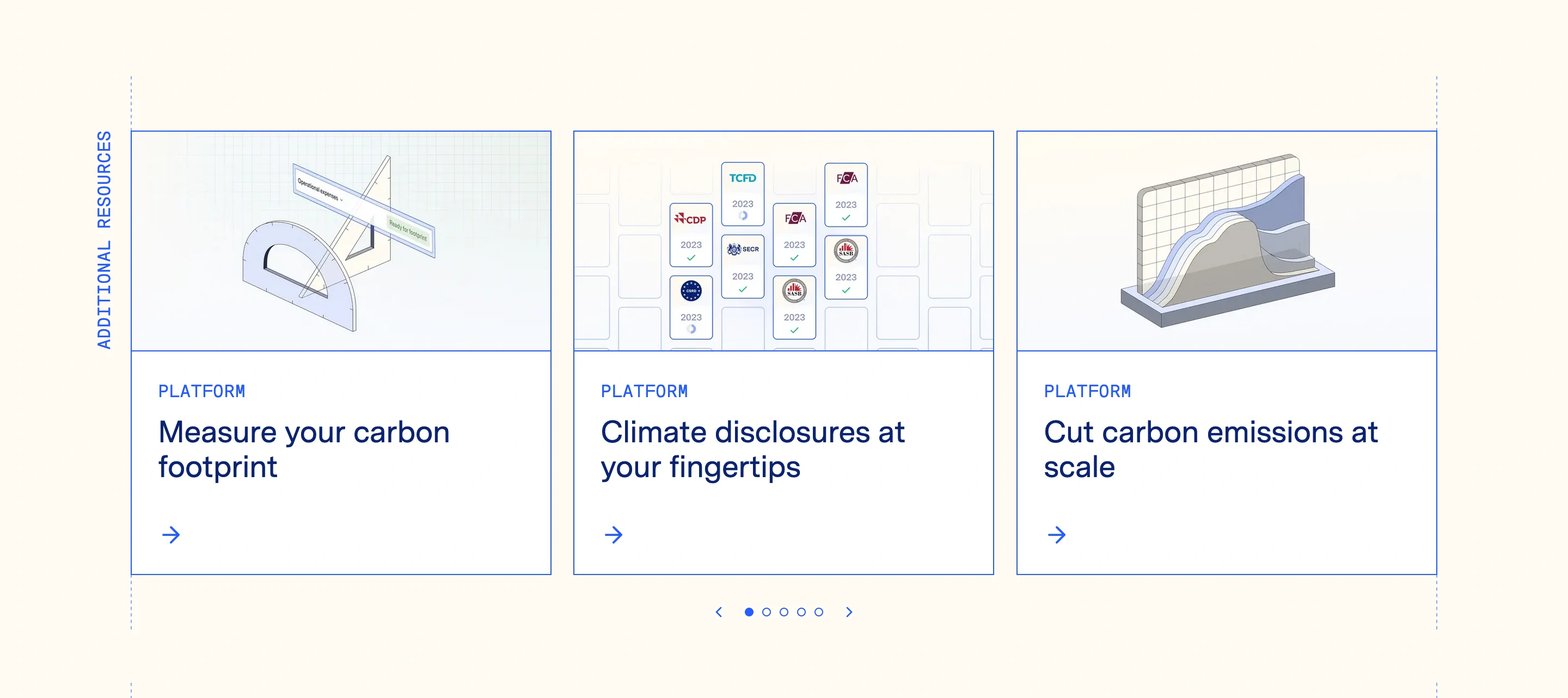 Blog Section Design Inspiration - Unsection