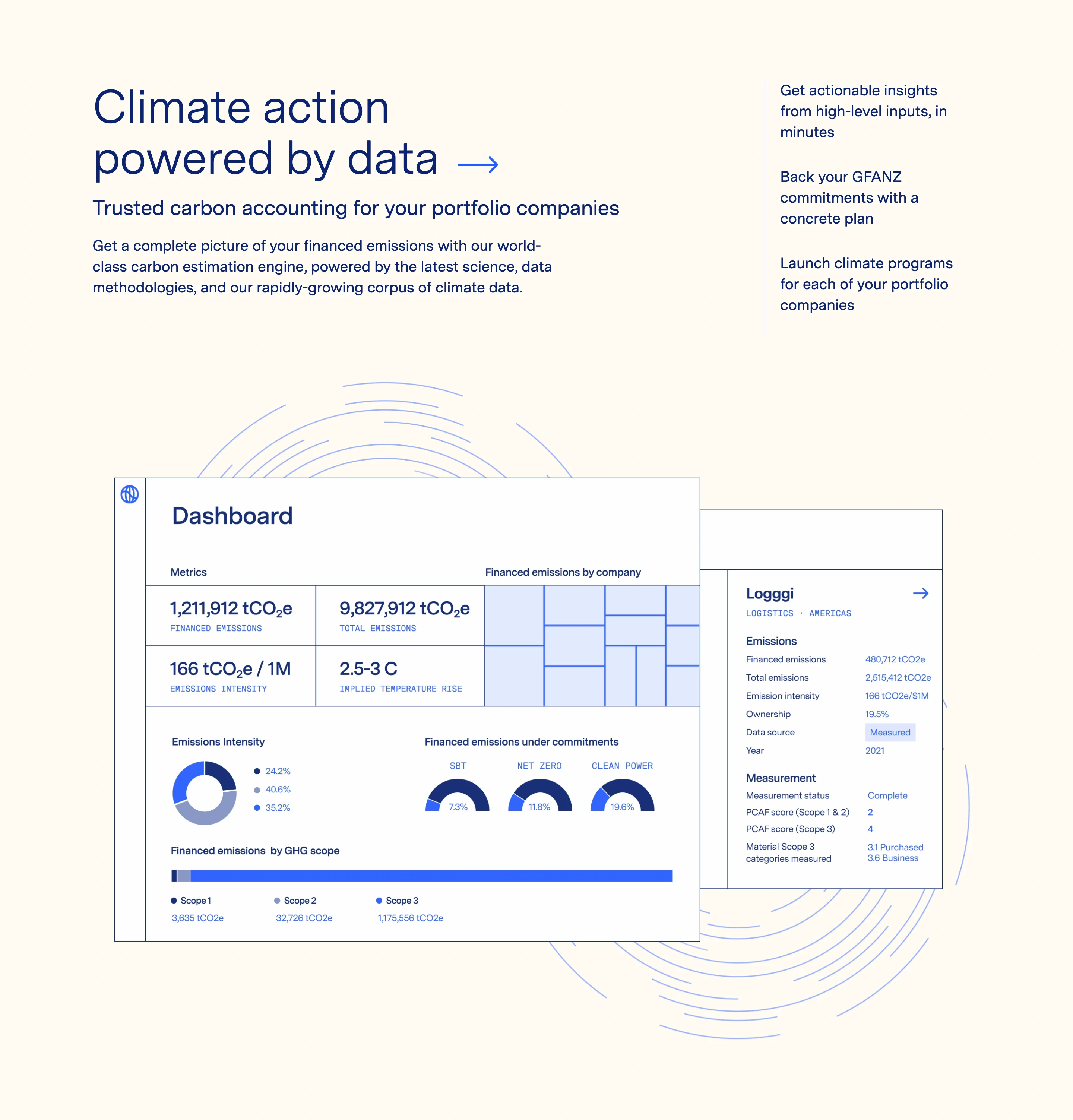 Curated Website Section Designs | Home