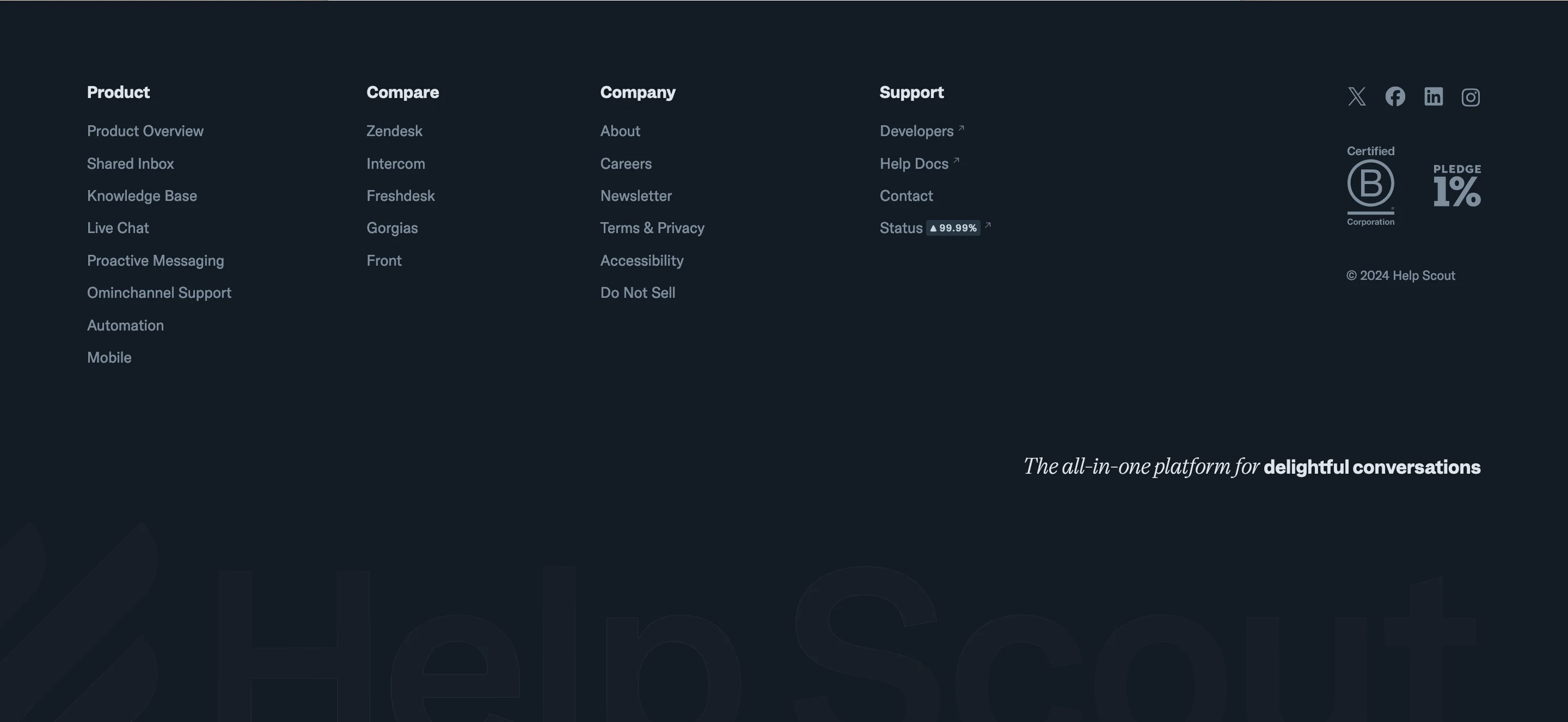 Footer Section Design Inspiration - Unsection