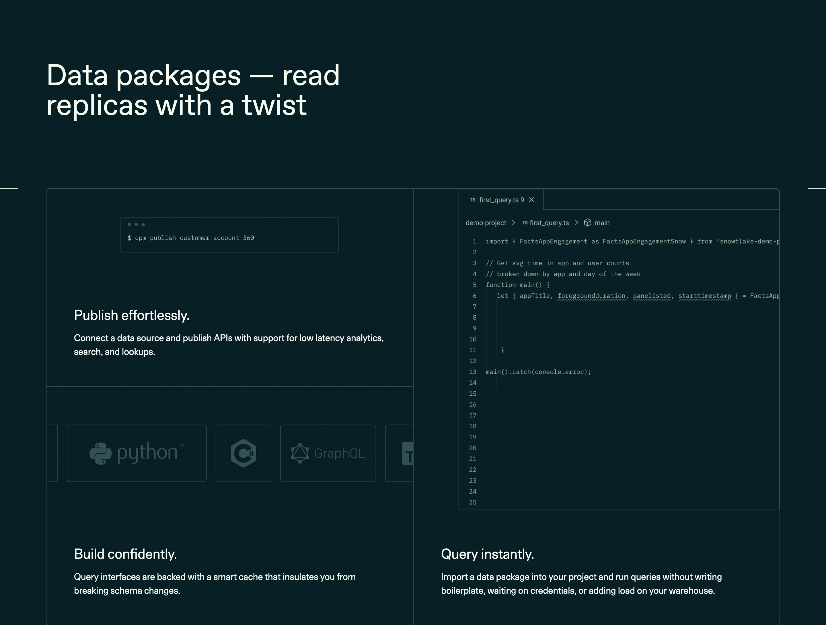 Patch Data Package Page Section Feature Read Replicas Feature Section