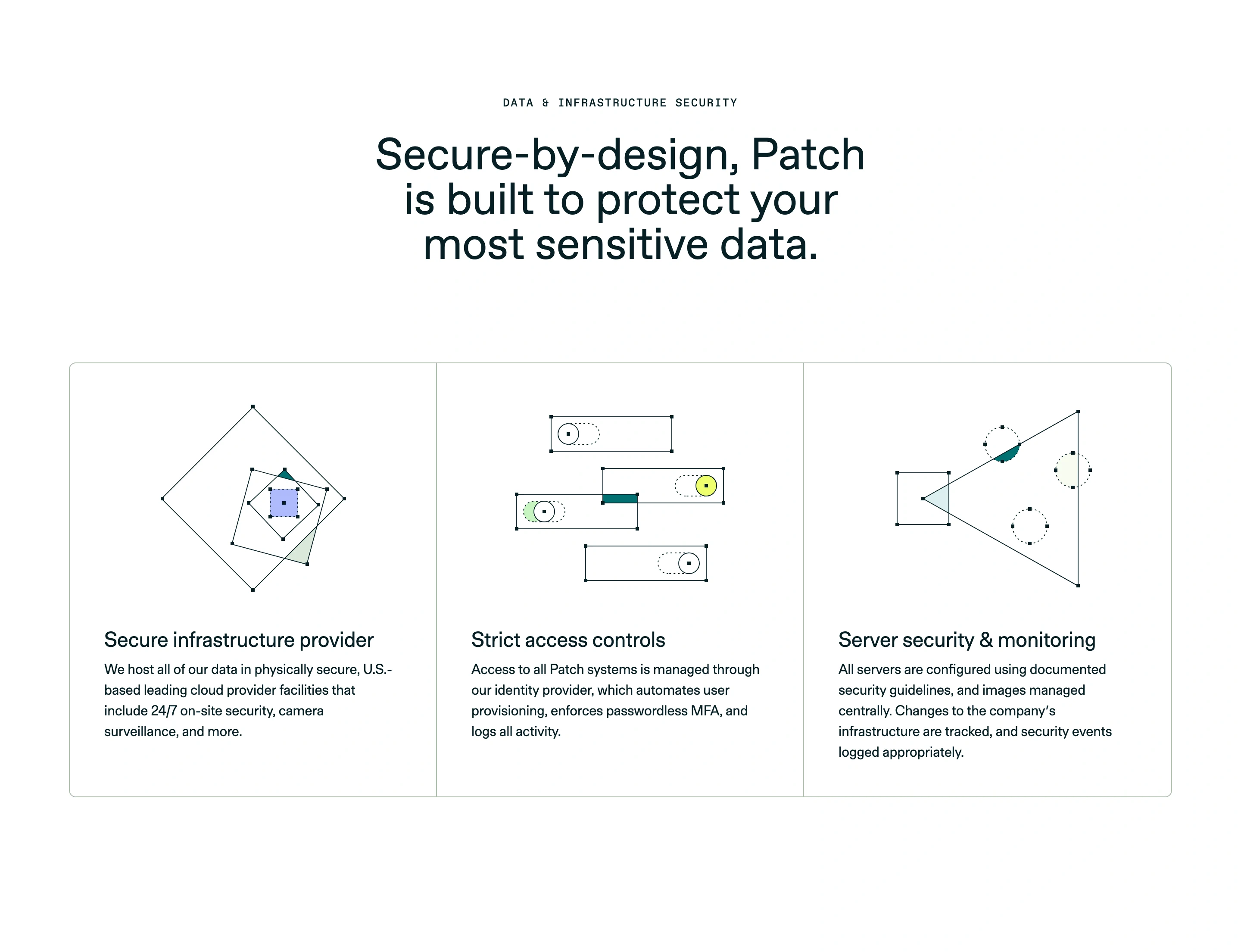 Patch Security Page Section Data and Infrastructure | Feature Section Design Design