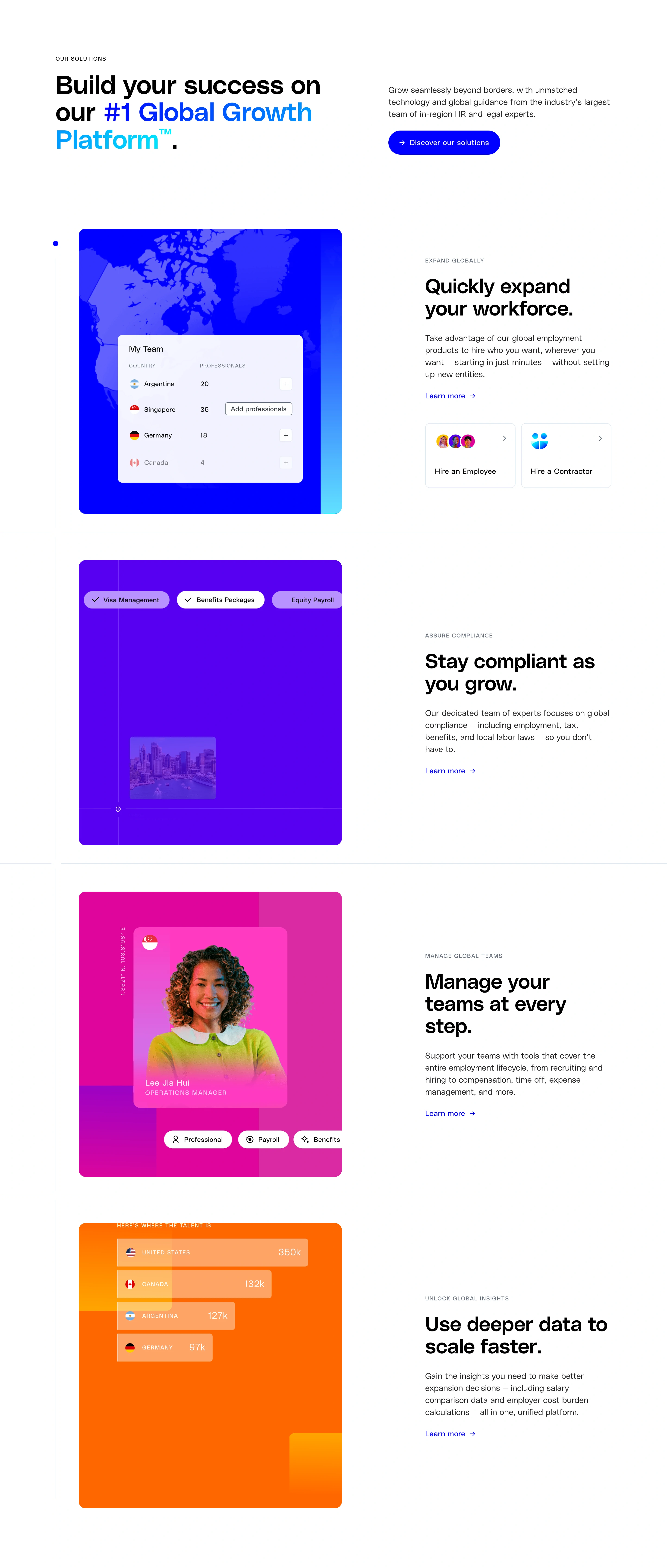 AlignUI Home Page Section How it Works | Feature Section Design Design