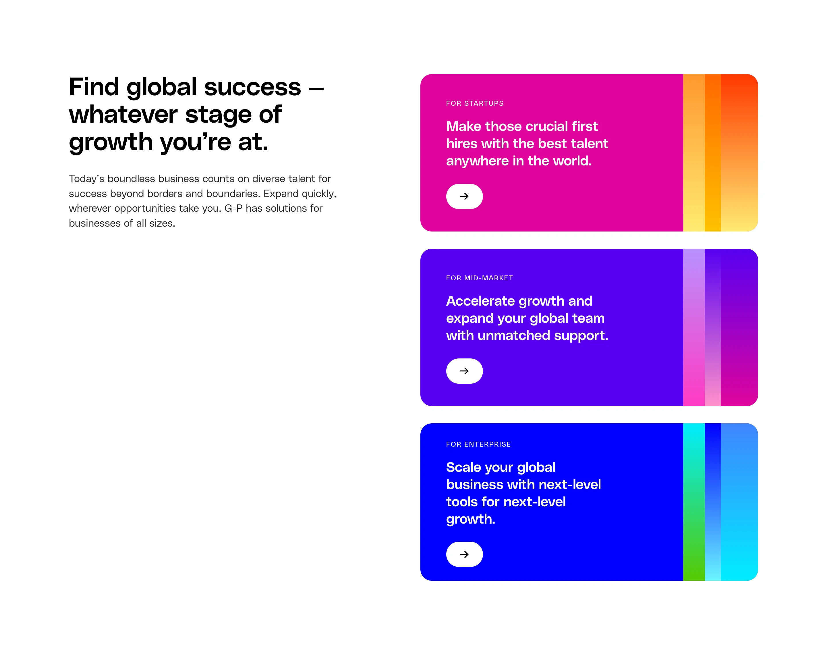 Globalization Partners Solution Page Section Business Sizes | Feature ...