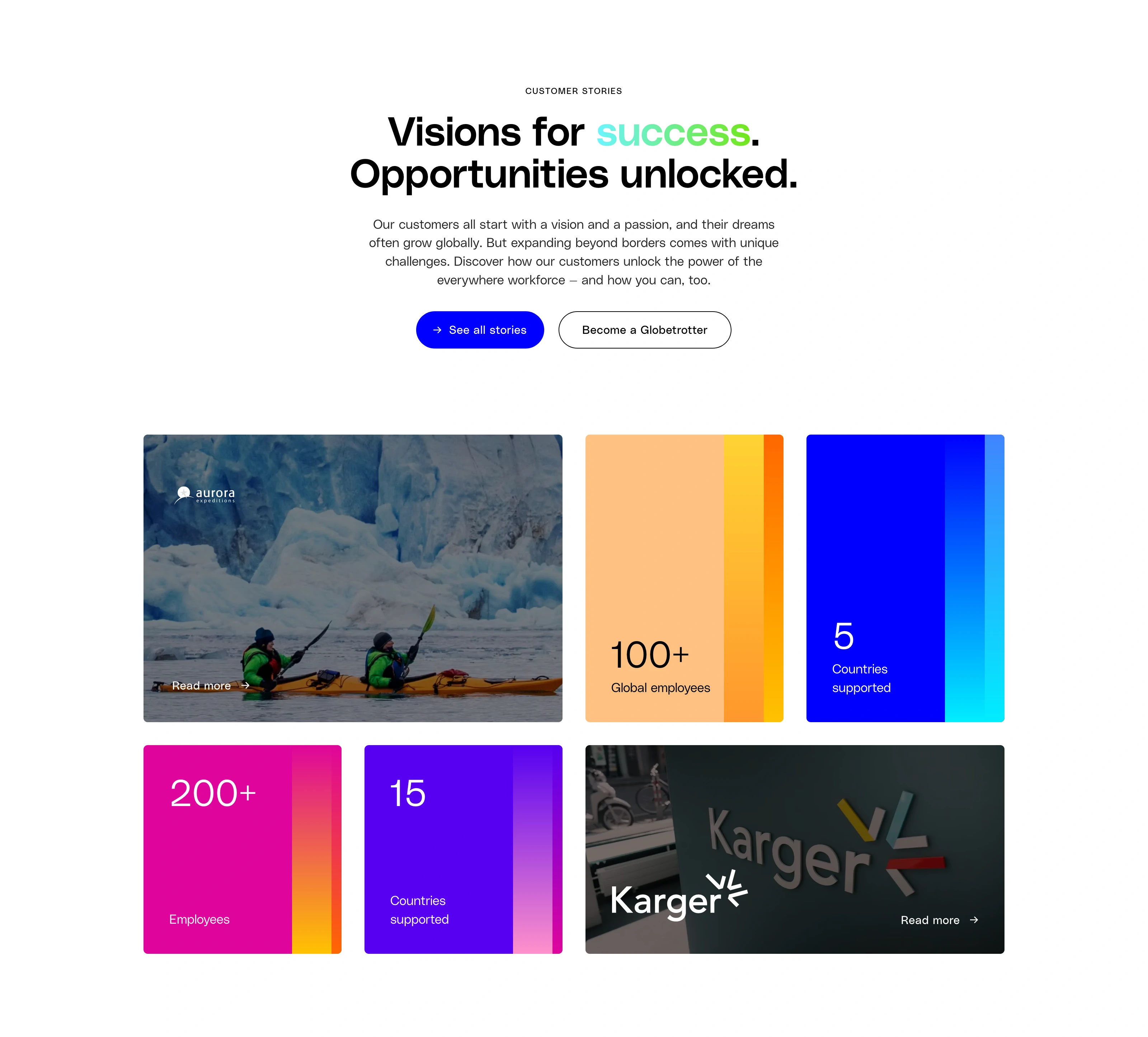 Blog Section Design Inspiration - Unsection