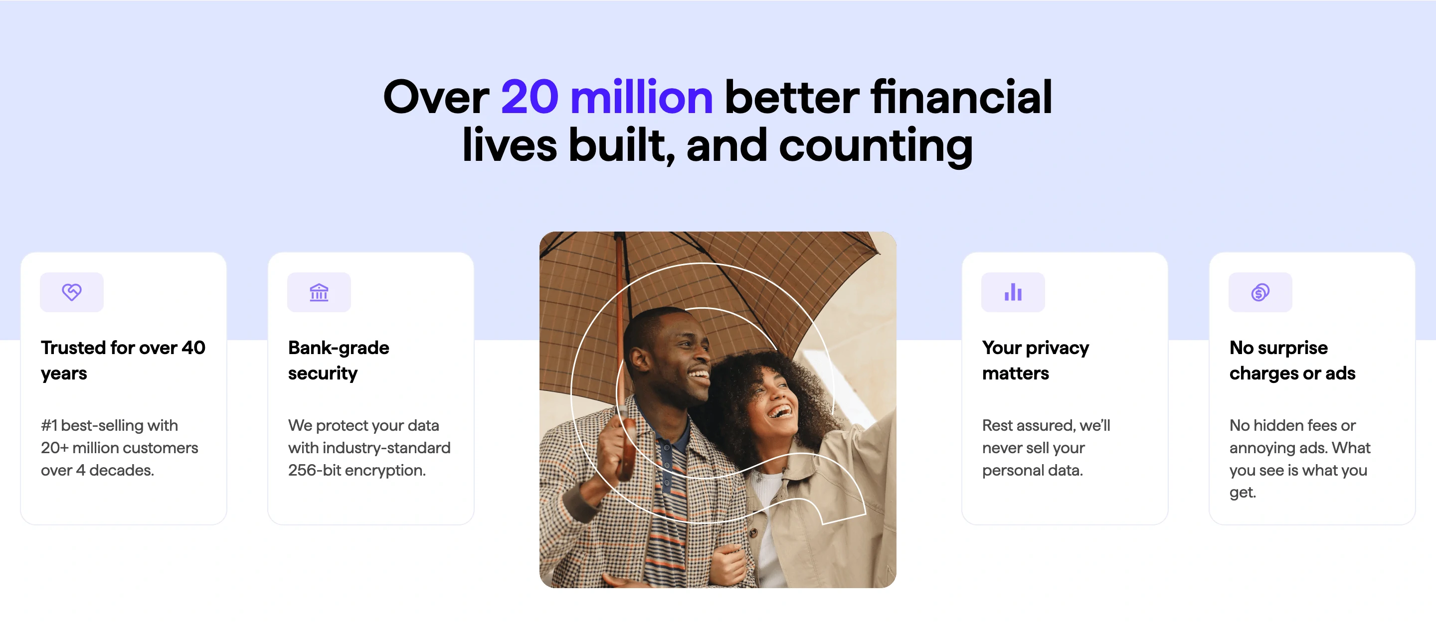 Quicken Home Page Section Benefits | Feature Section Design Design Quicken Home Page Section Benefits | Feature Section Design Design