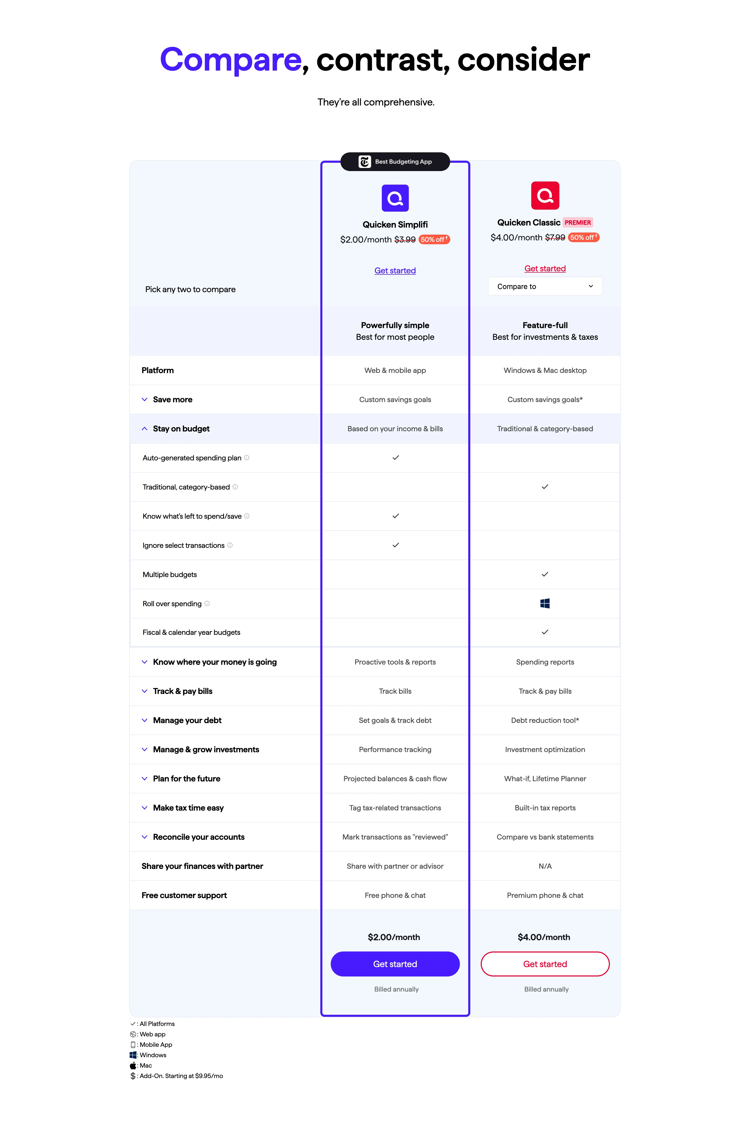 Quicken Products Page Section Compare Pricing | Pricing Section Design ...