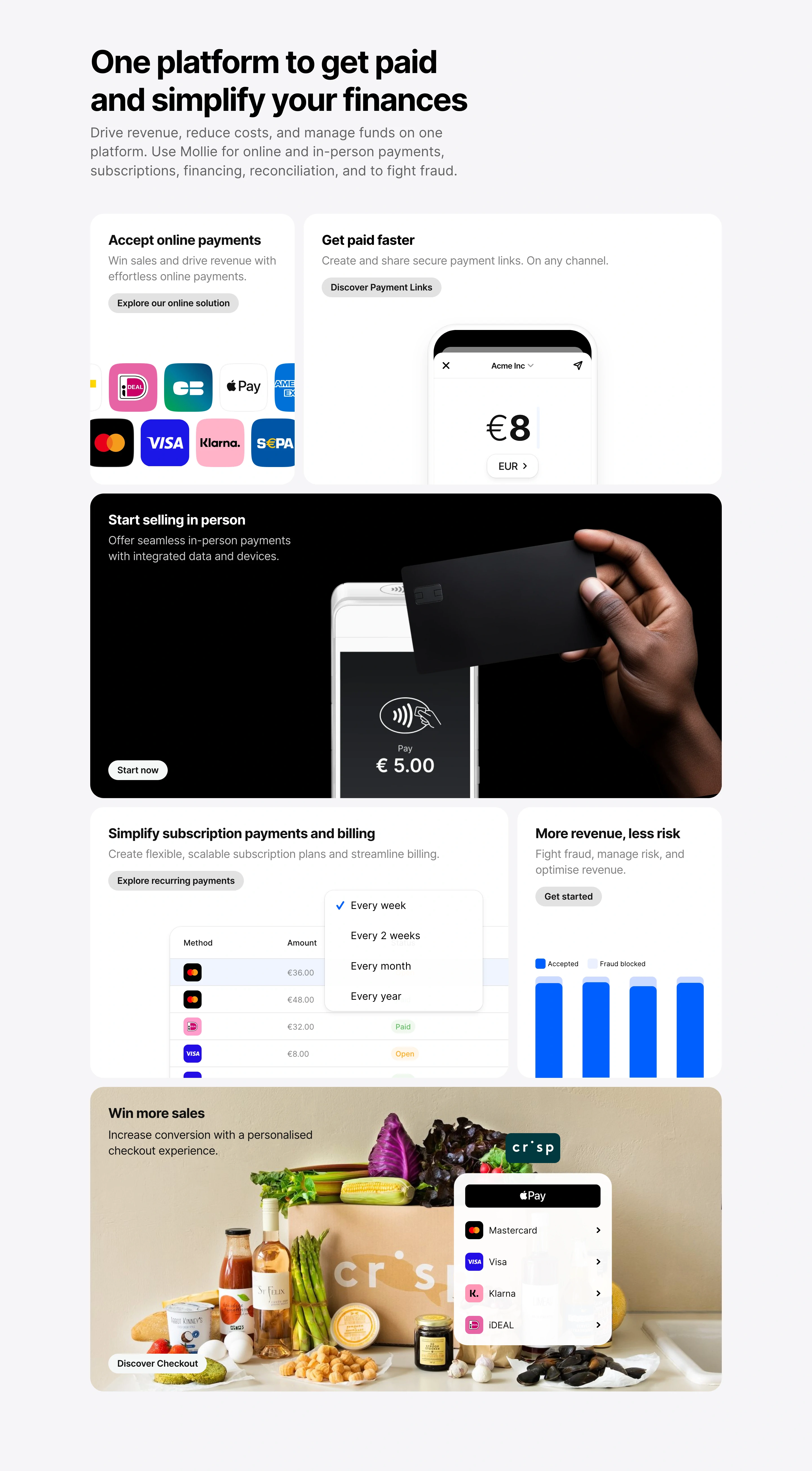 Mollie Home Page Section Features | Feature Section Design Design