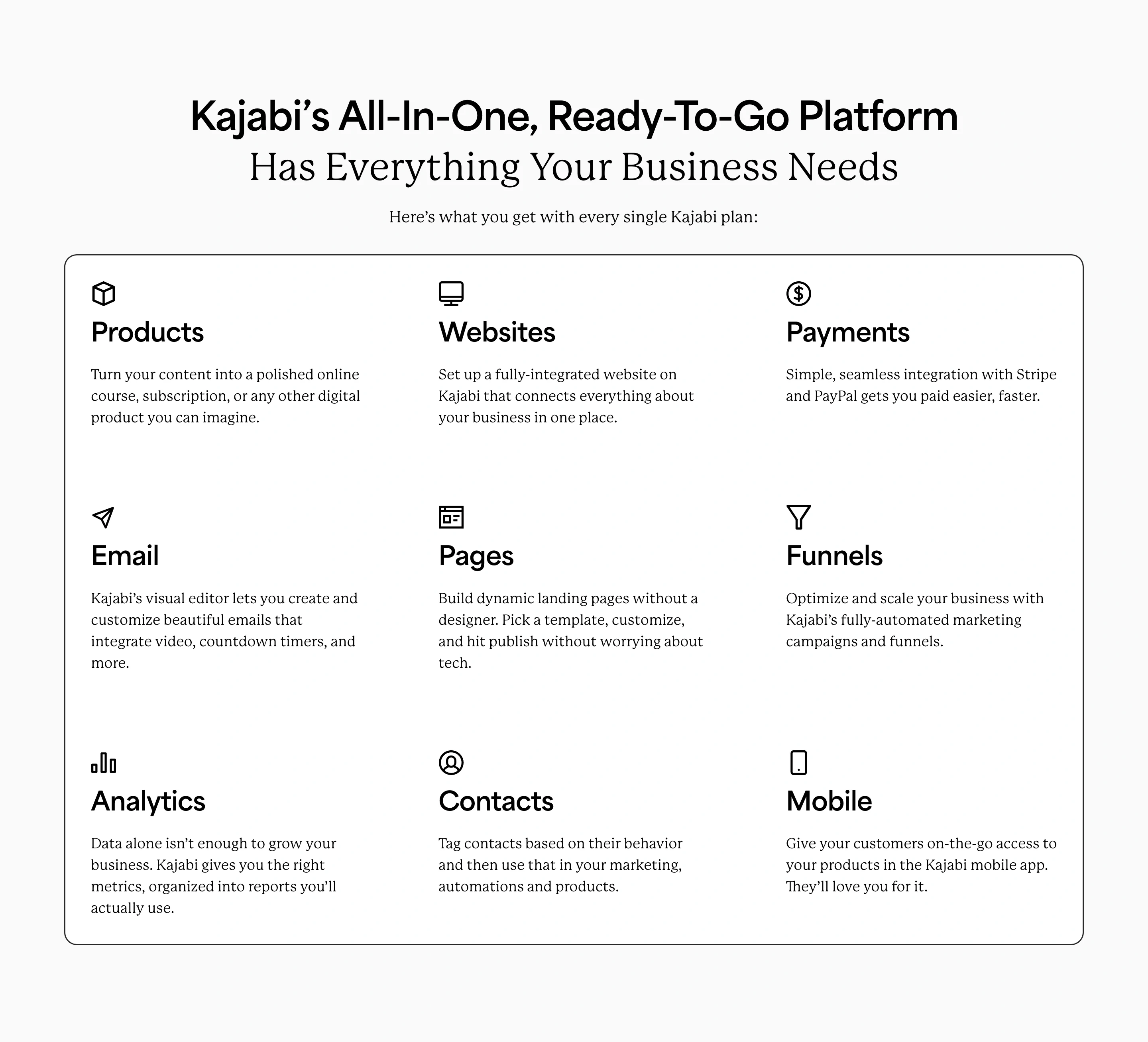 Feature Section Design Inspiration - Unsection