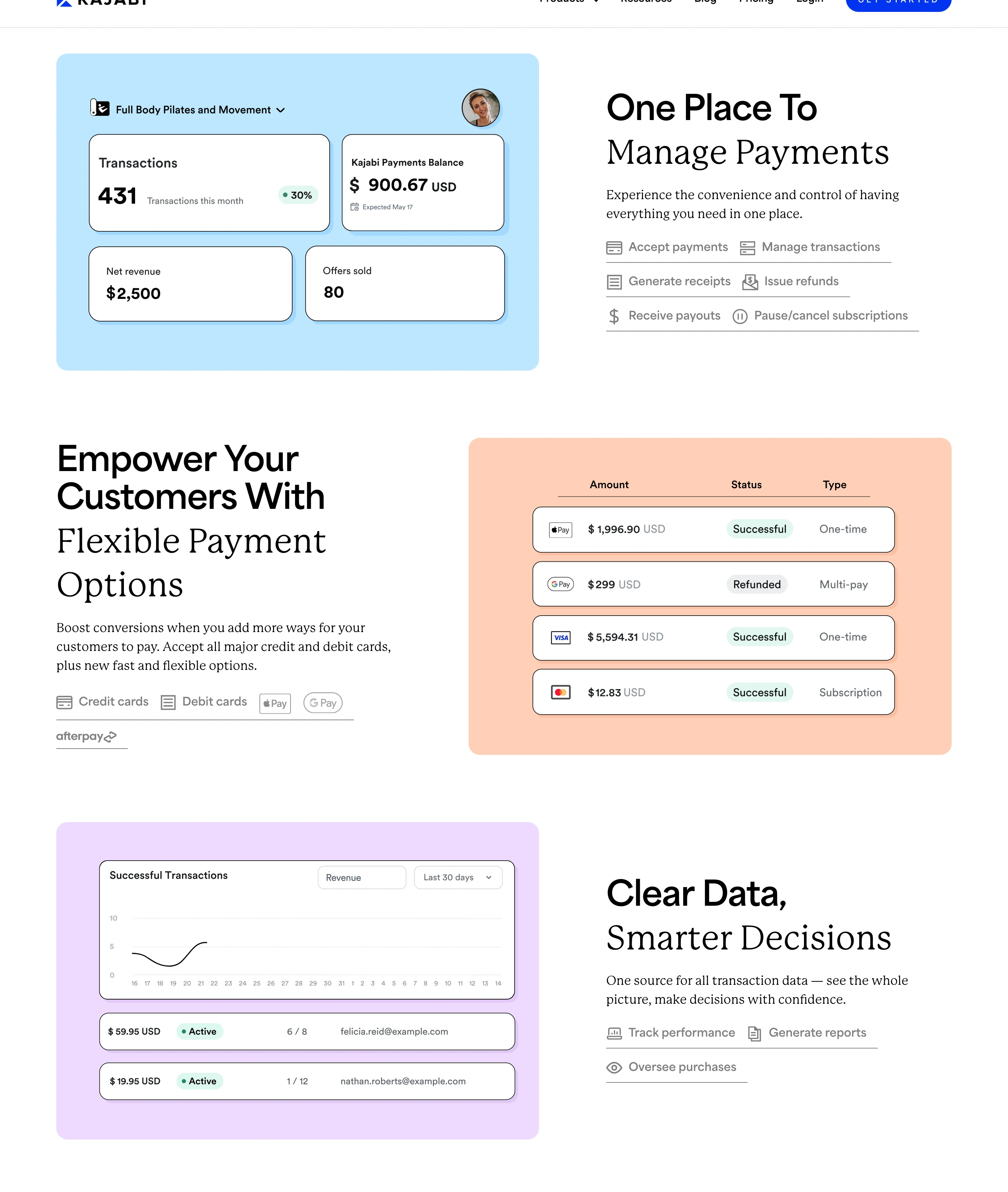 Feature Section Design Inspiration - Unsection