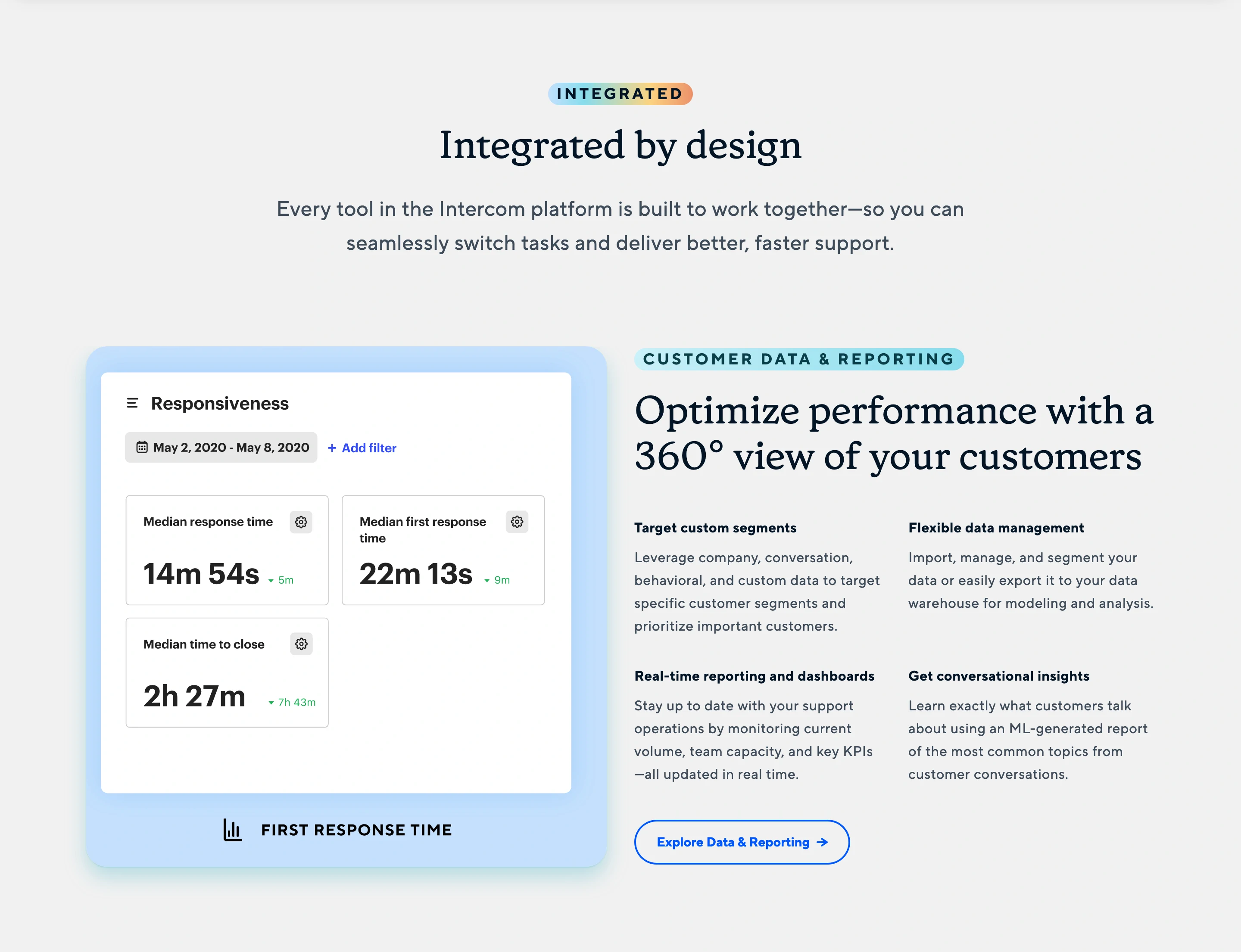 Reveni Business Page Section Value | Feature Section Design Design