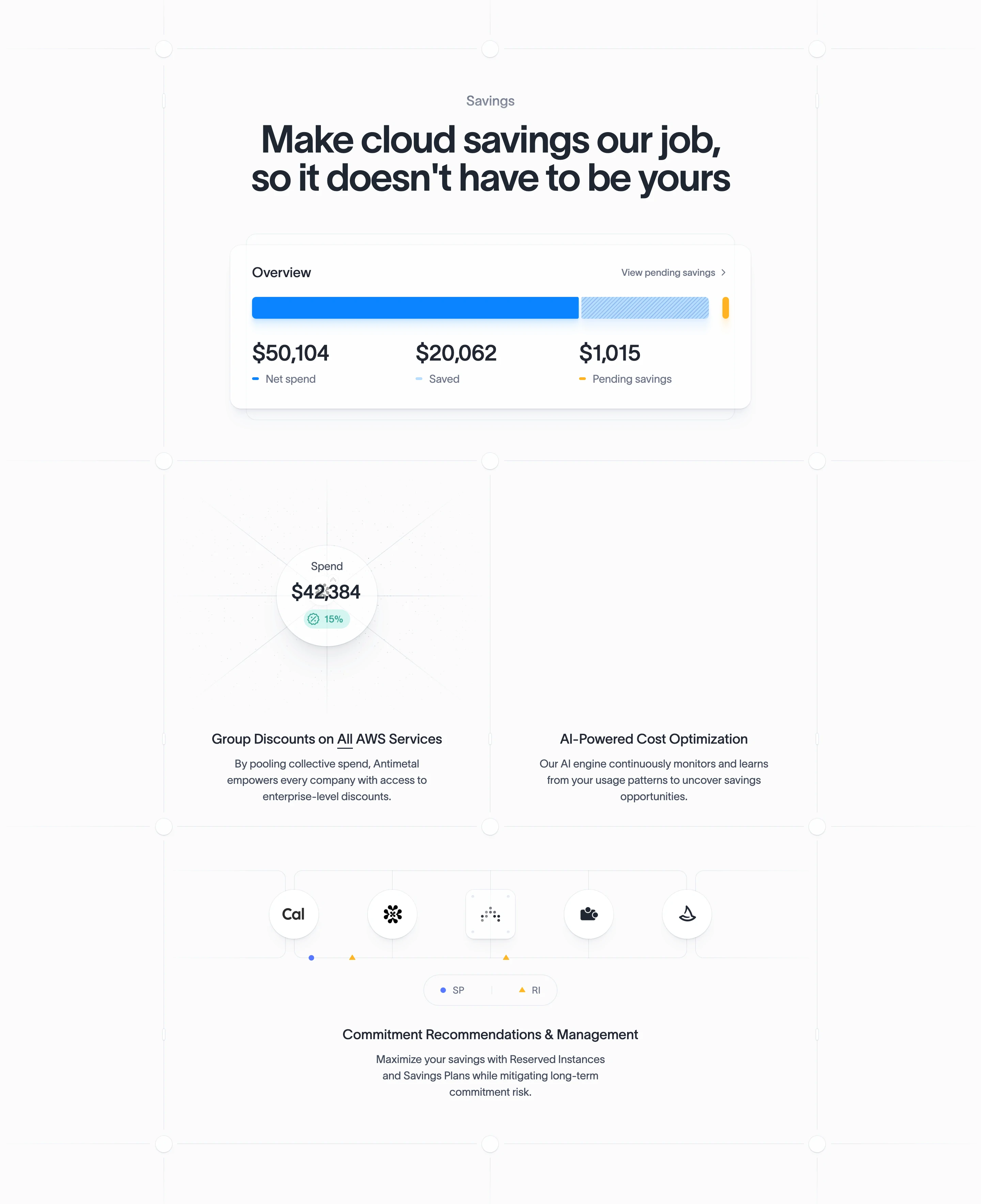Feature Section Design Inspiration - Unsection