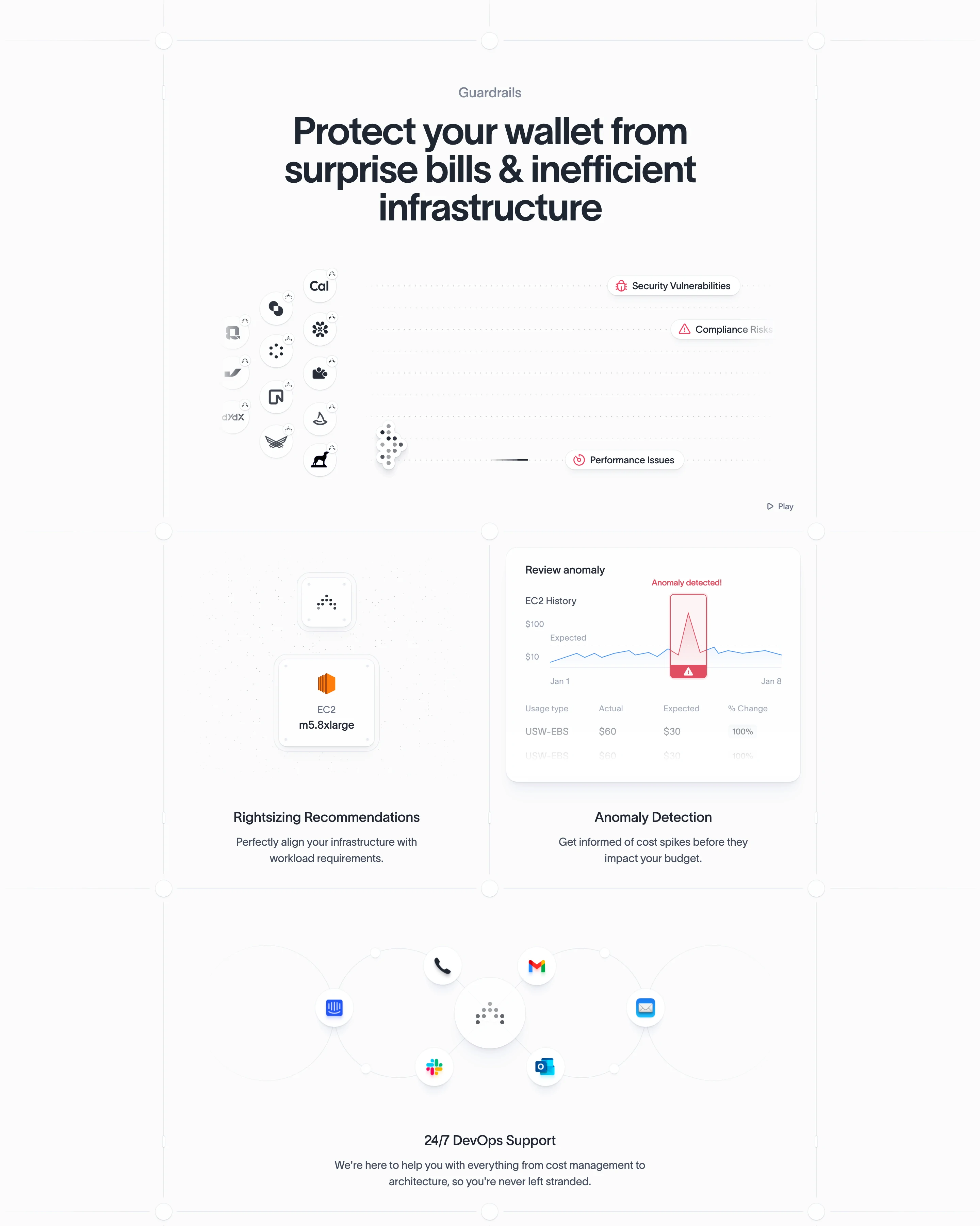 Feature Section Design Inspiration - Unsection