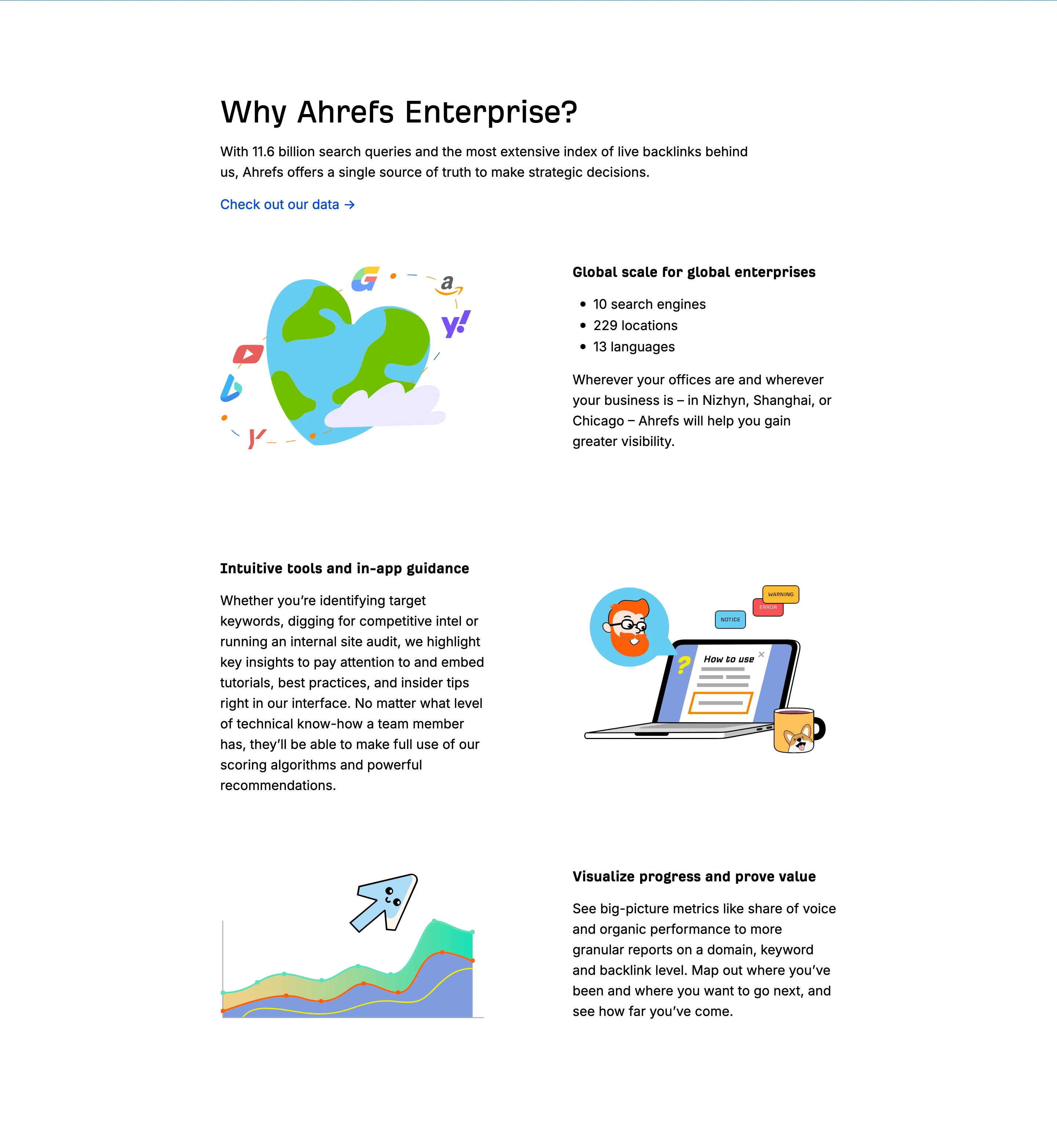 Feature Section Design Inspiration - Unsection