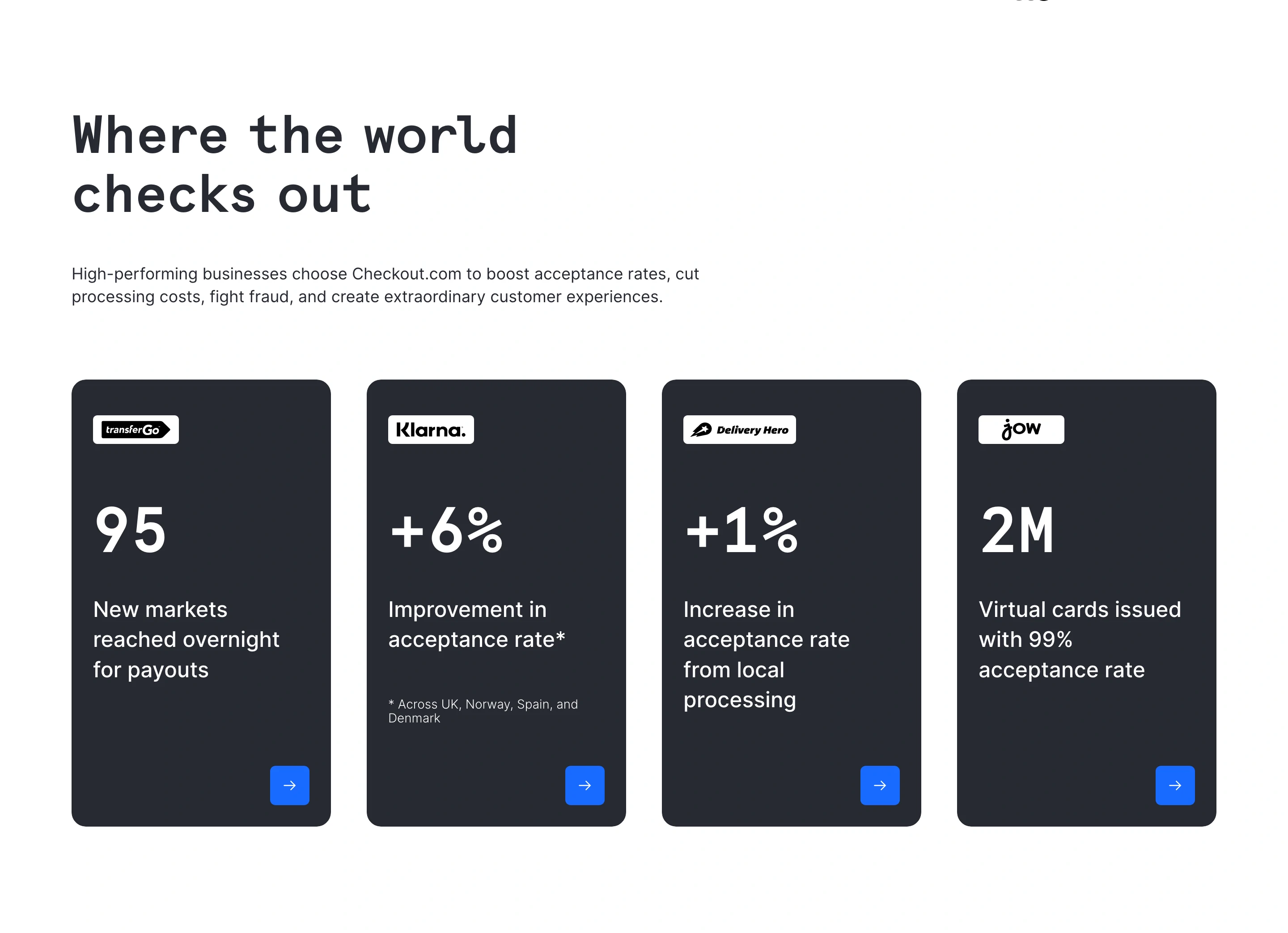Feature Section Design Inspiration - Unsection