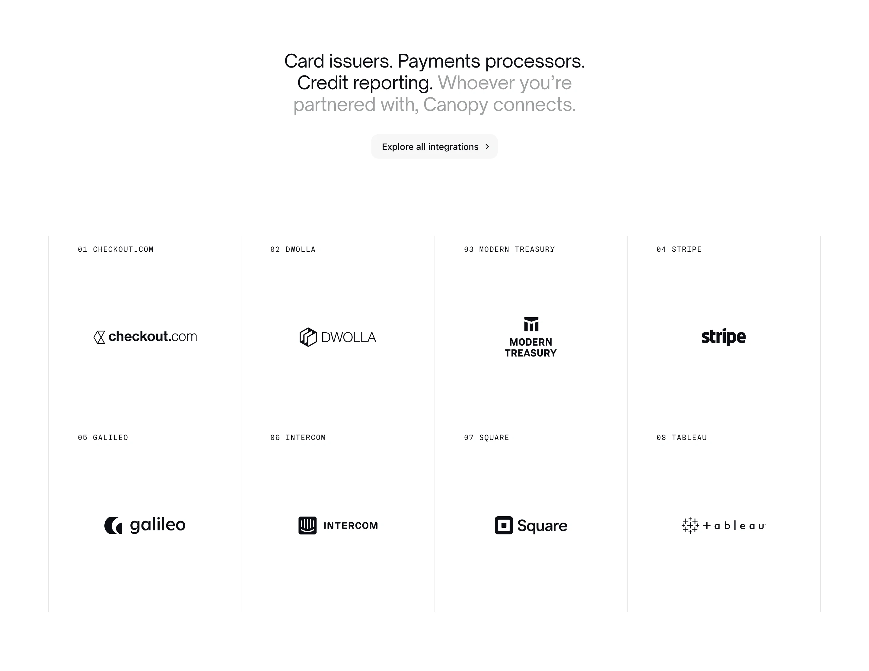 Feature Section Design Inspiration - Unsection