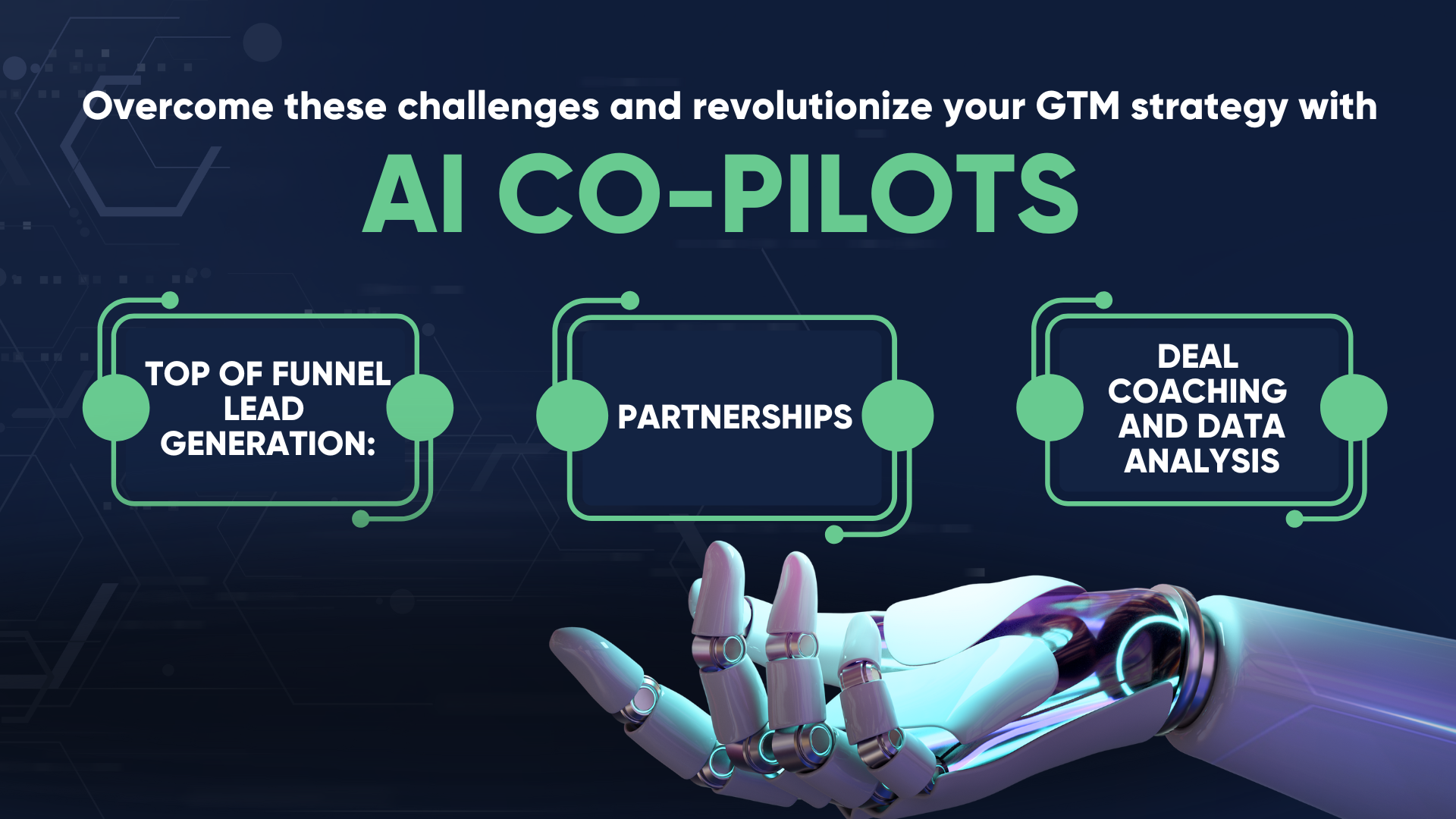 How Your Go-To-Market Strategy is Changing with AI Co-Pilots | Aptivio