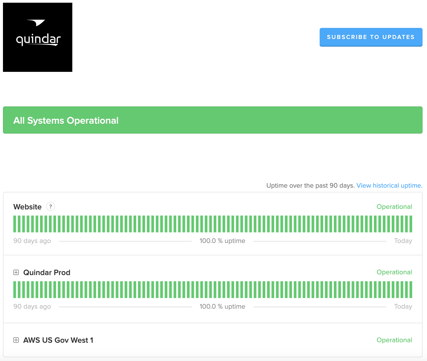Quindar | The Quindar SLA