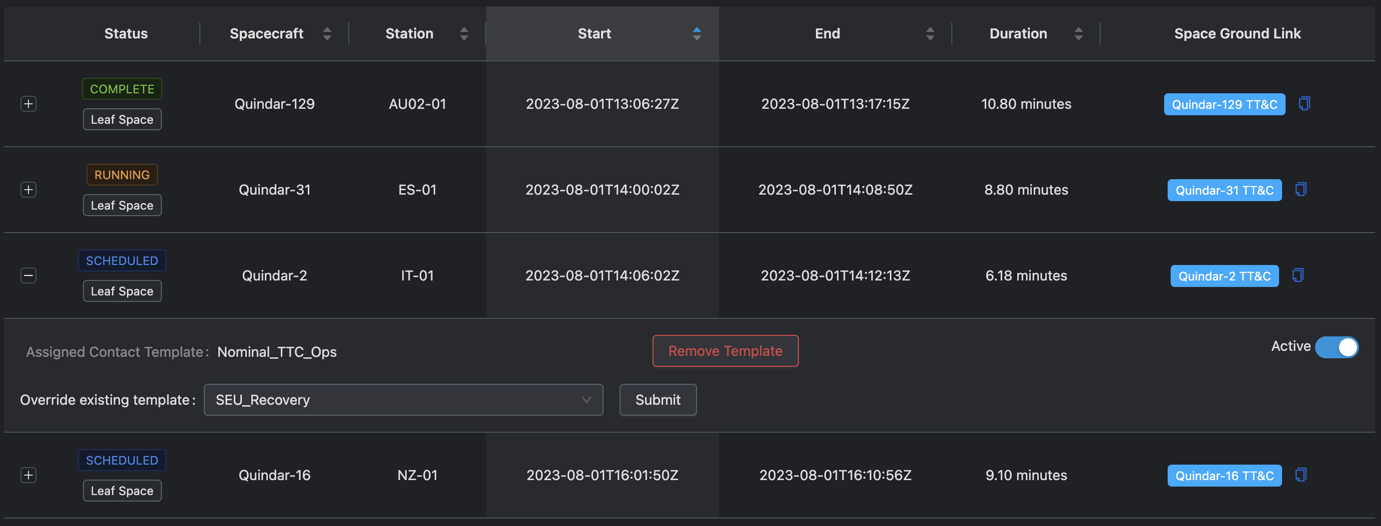 Quindar | Quindar Integrates with the Leaf Space Network