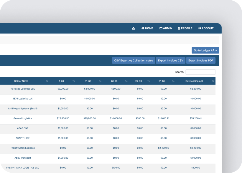 The Best Invoice Factoring Software, Tools, & Solutions