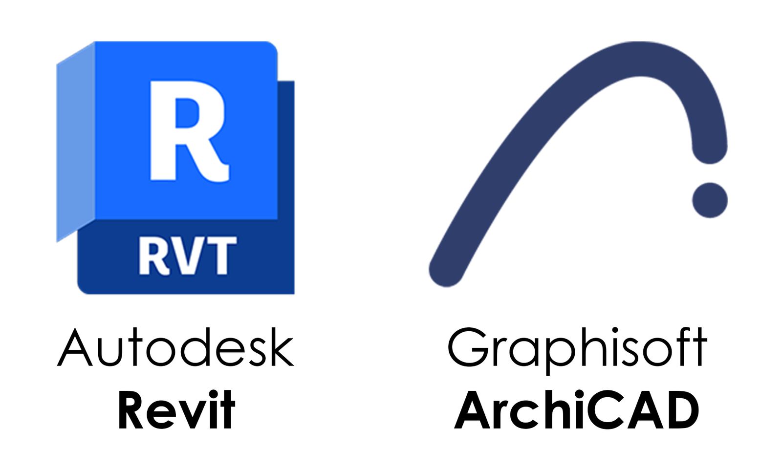 3D-BIM-Modelling - Plan 3D Laserscan + Modell GmbH