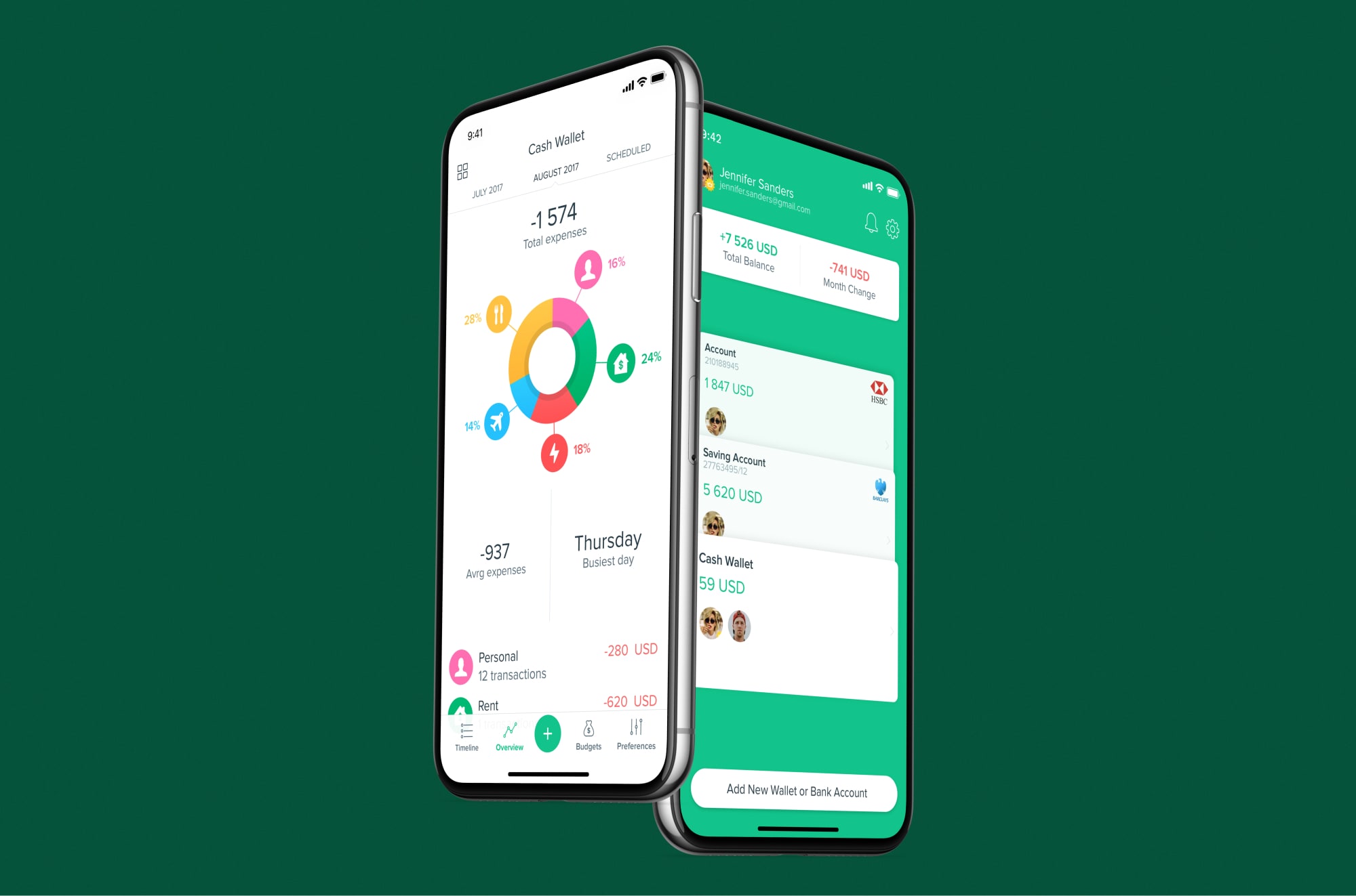 Startup Program | Cleevio | Software Development & Product Growth Company