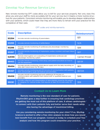 CPT Billing Code Guide