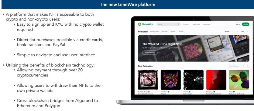 The Investment Case for LimeWire | CMCC