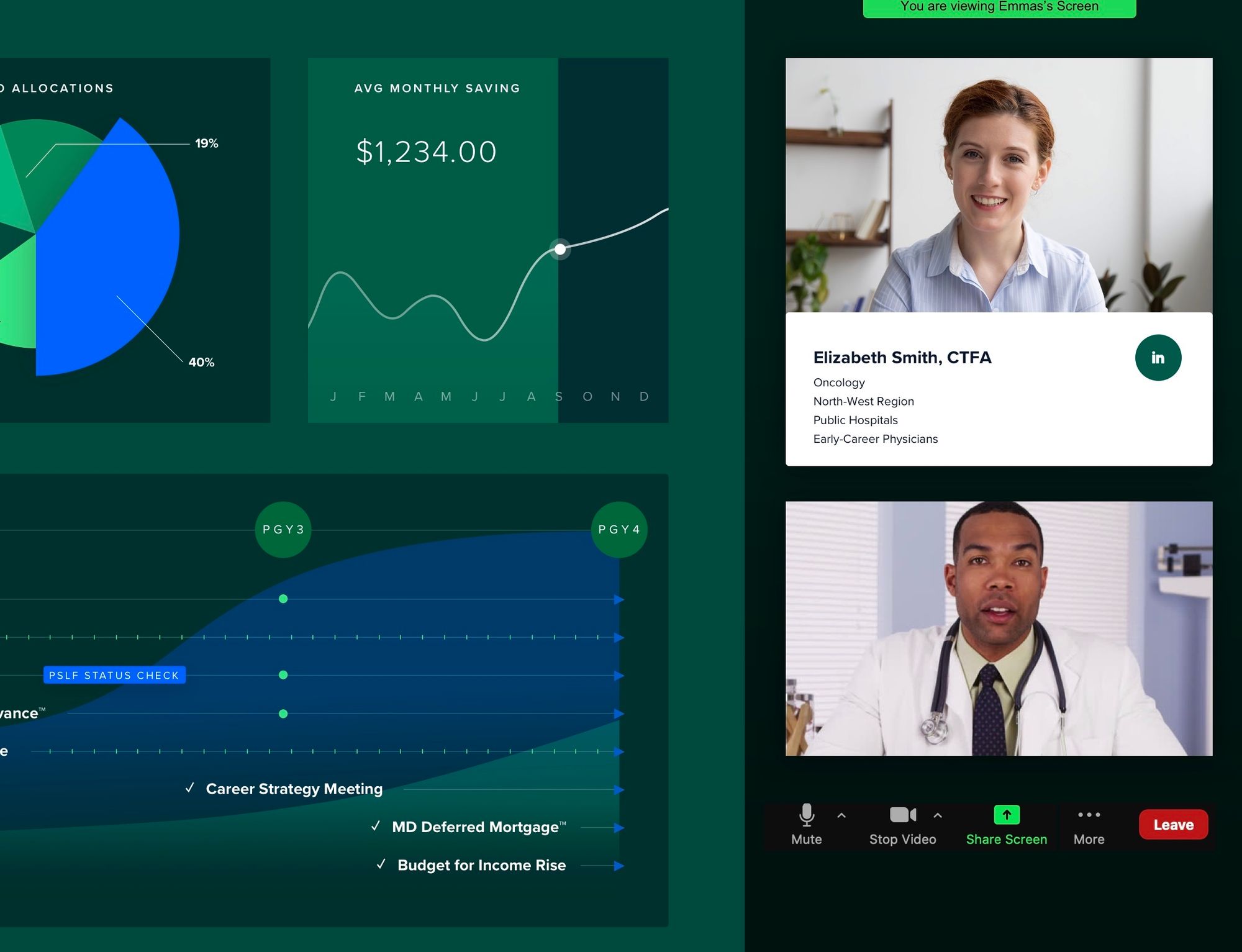 How We Work | Juxtapose