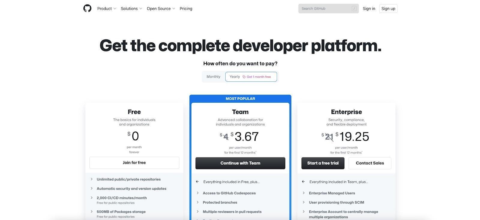 8 Must-Have SAAS Pricing Page Elements (With 7 Examples)