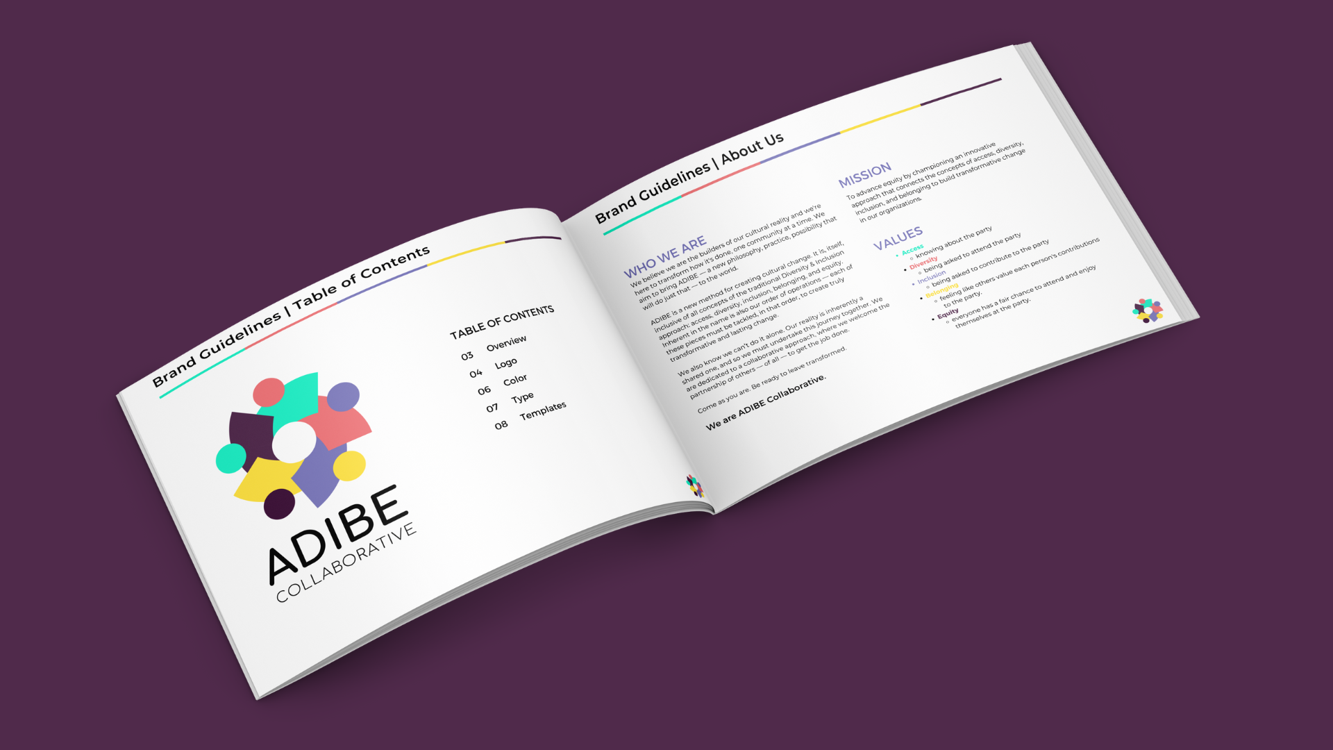 ADIBE Collective — Sheth Strategies