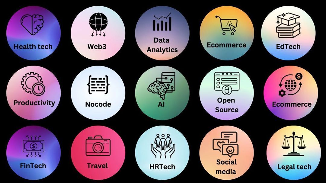 Future Tools - Plumy