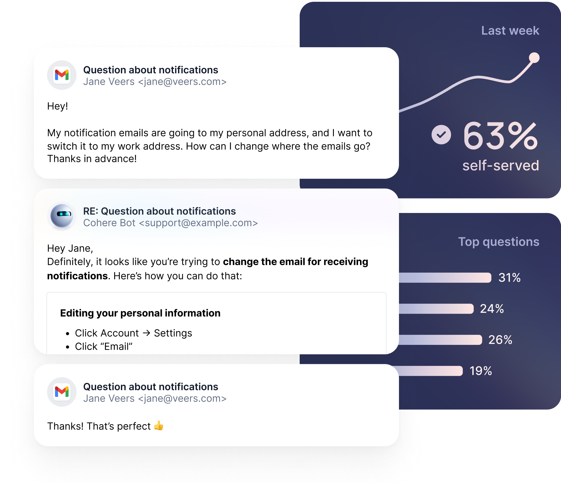 Future Tools Cohere io