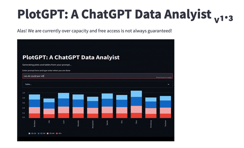 Future Tools - Perplexity AI