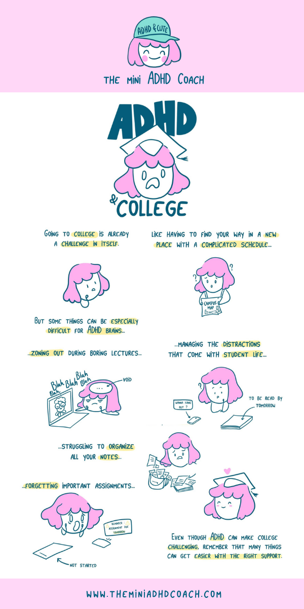 Going Through College with an ADHD Brain