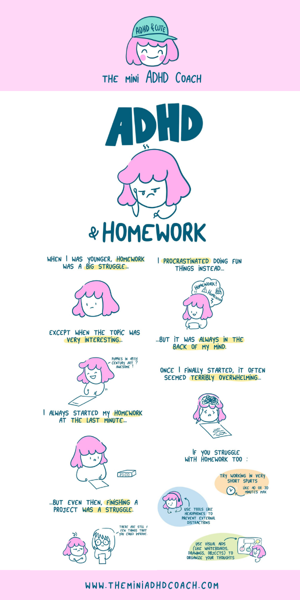 ADHD & Homework: The Tendency To Procrastinate School Stuff