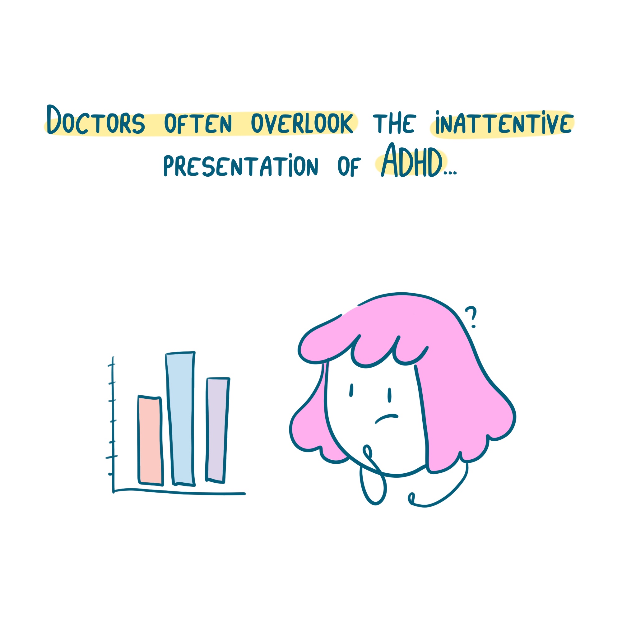 The Difference Between ADHD and ADD