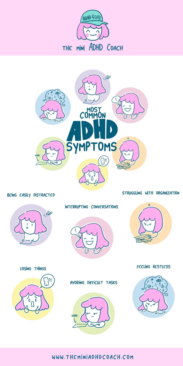 ADHD: The Common Signs & Symptoms
