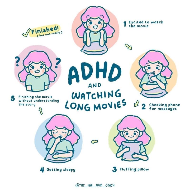 Reading & ADHD