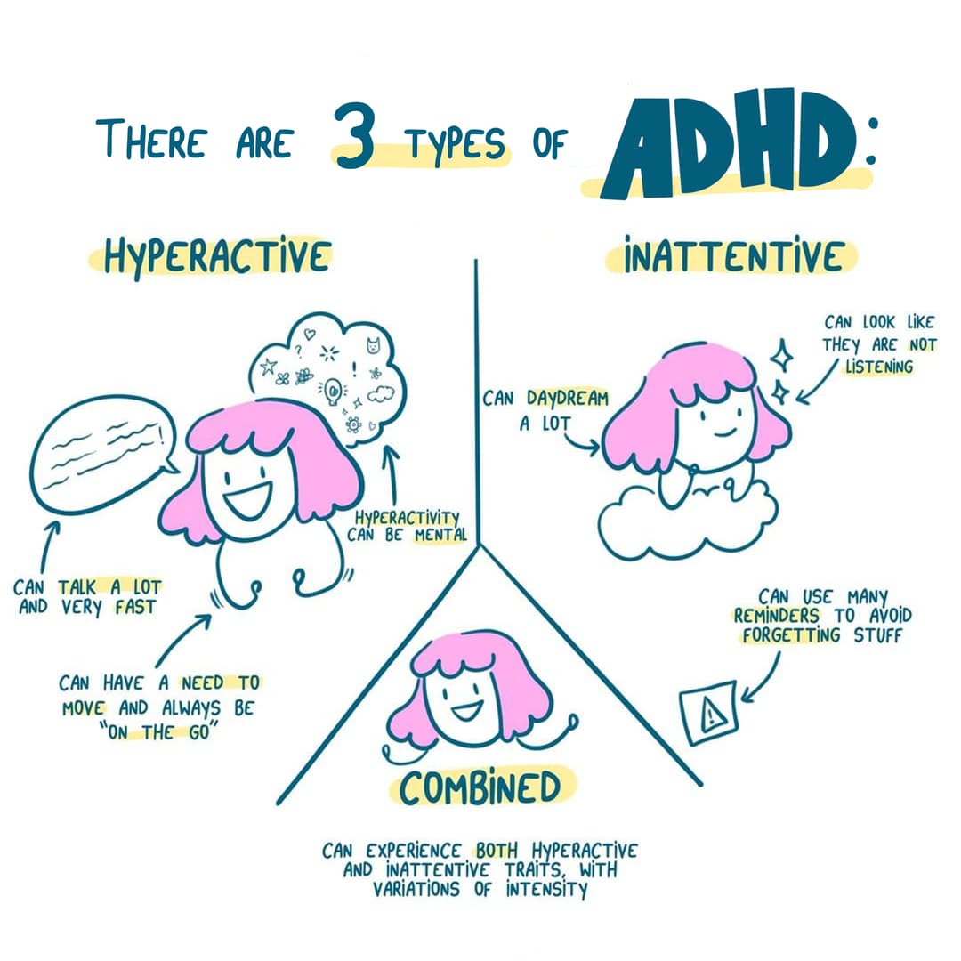 ADHD In Women How To Survive And Thrive As An ADHD Woman ADHD In Women How To Survive And Thrive As An ADHD Woman