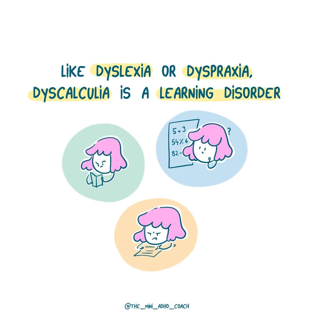ADHD & Dyscalculia