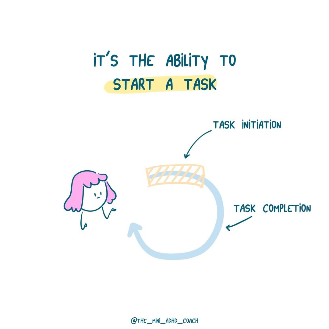 ADHD Task Initiation
