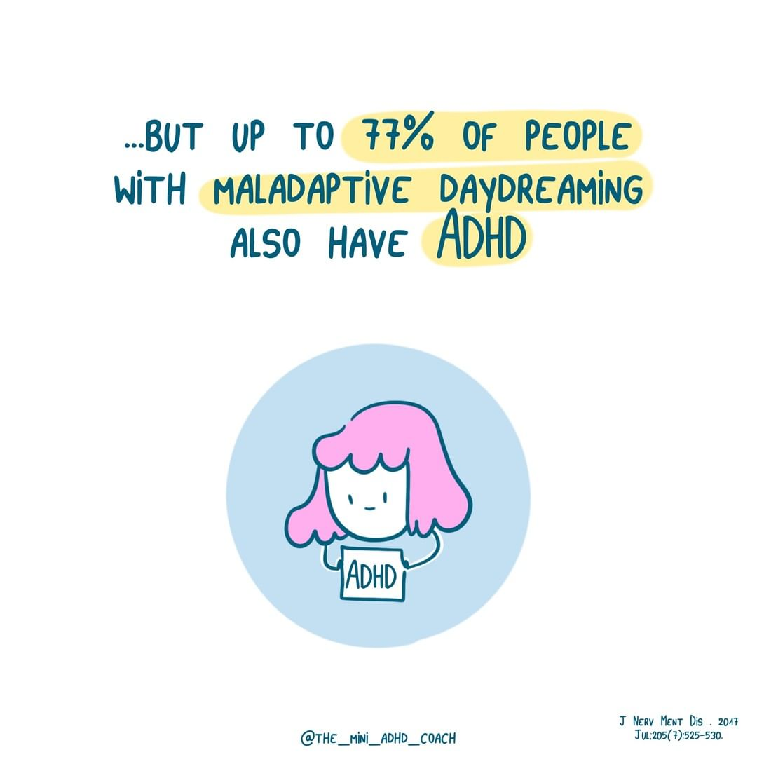 Maladaptive vs Normal Daydreaming in ADHD