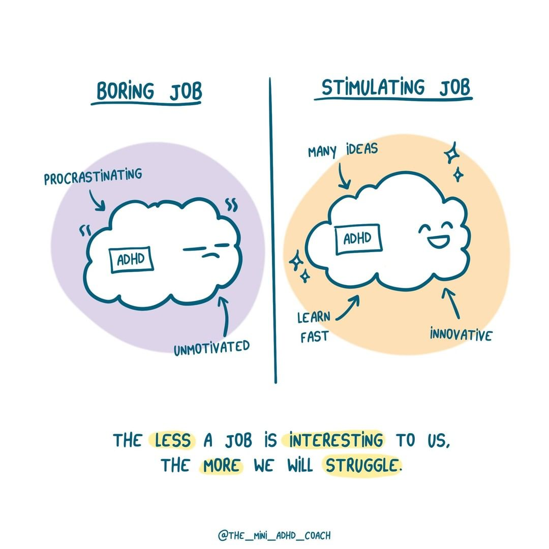 Unlocking ADHD Career Success: Finding The Best Job For You