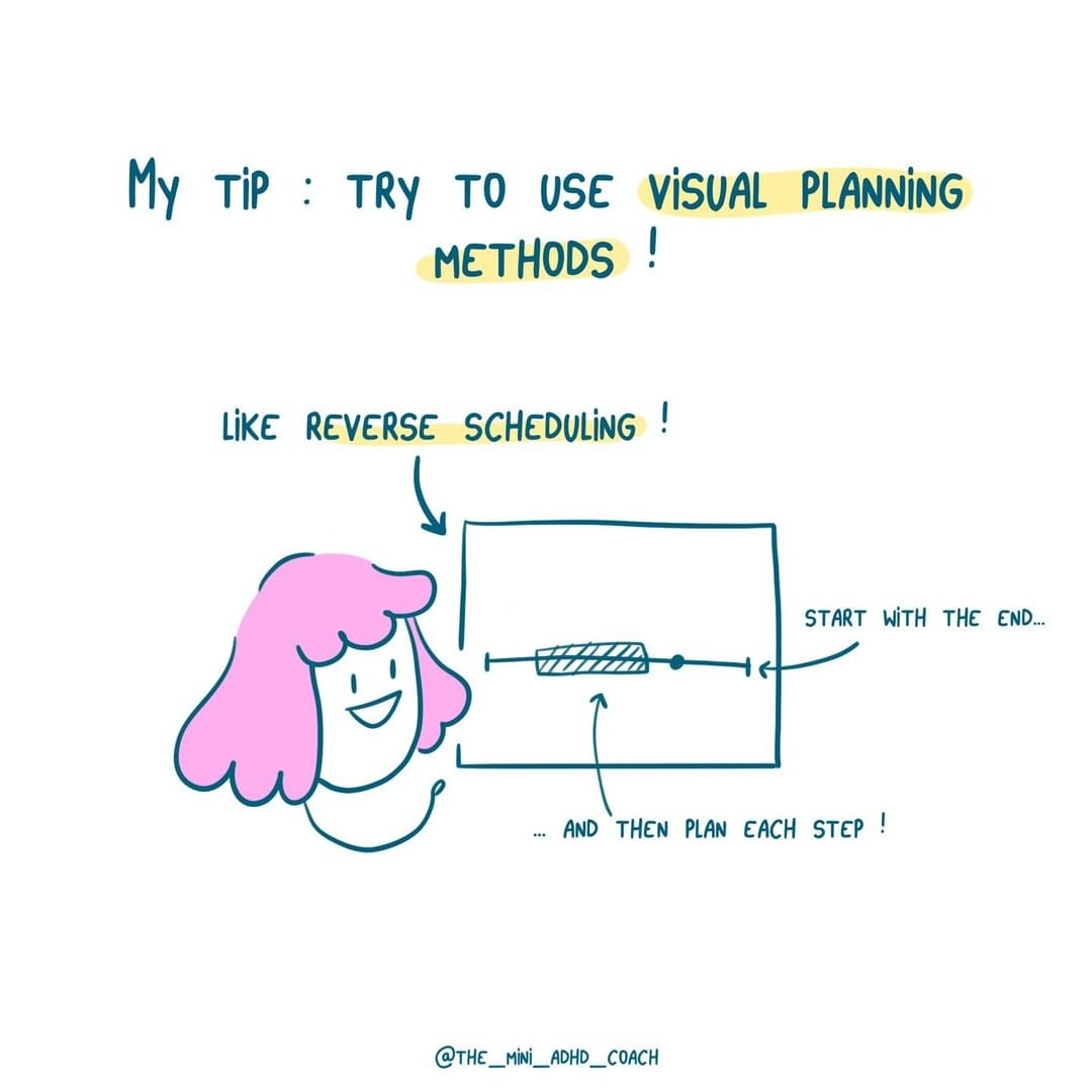 Understanding Time Perception in ADHD: How To Manage Time Blindness