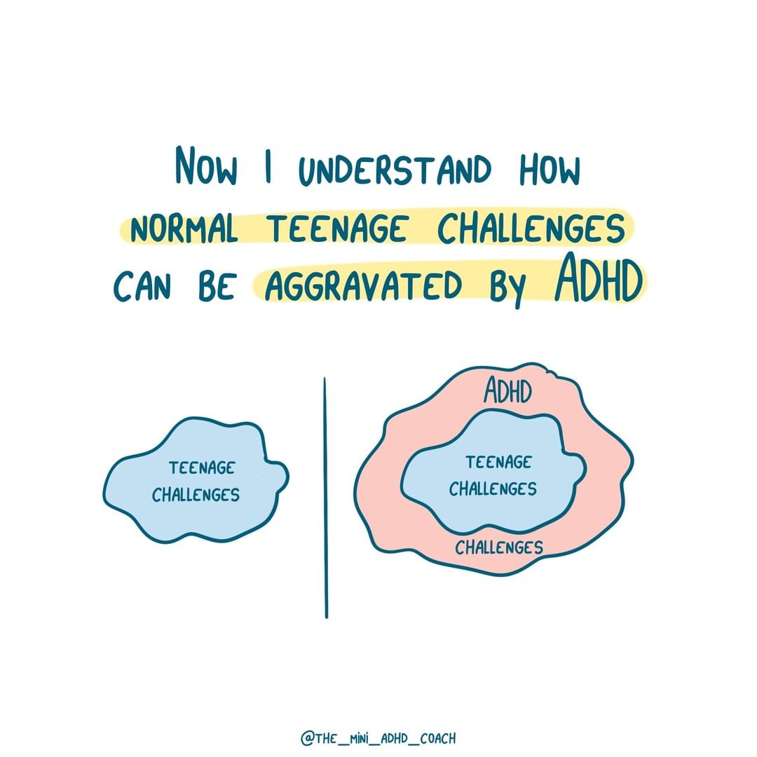 Navigating ADHD Challenges in Teenage Years