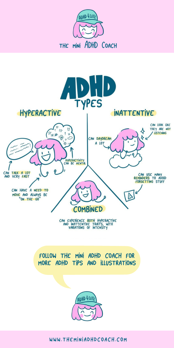 Everything You Need to Know About the 3 ADHD Types
