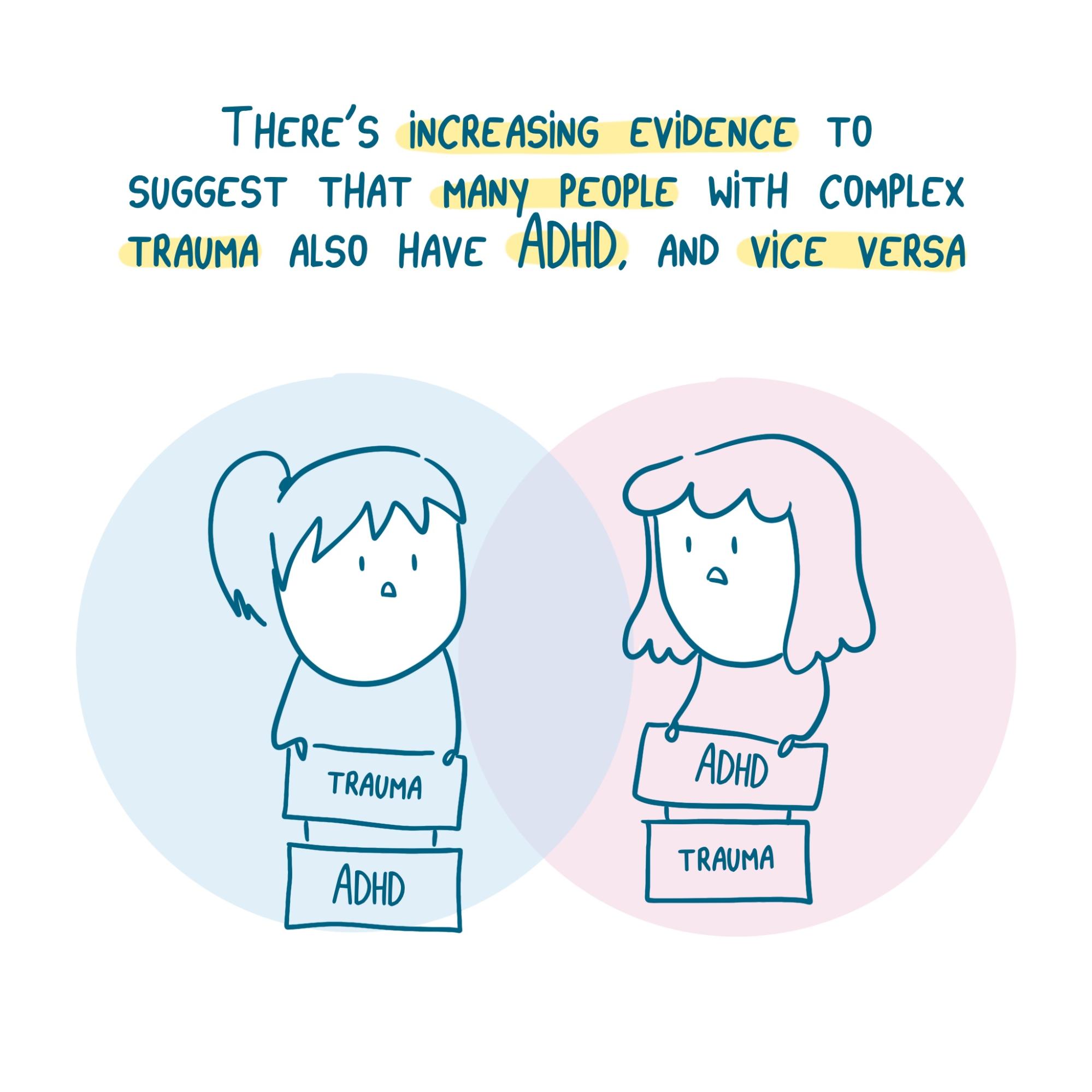 Understanding ADHD and Trauma: Navigating the Complex Relationship