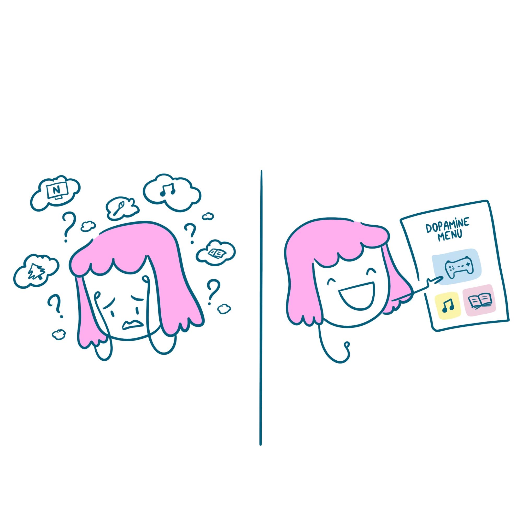 Revitalize Your ADHD Approach: The Power of the Dopamine Menu