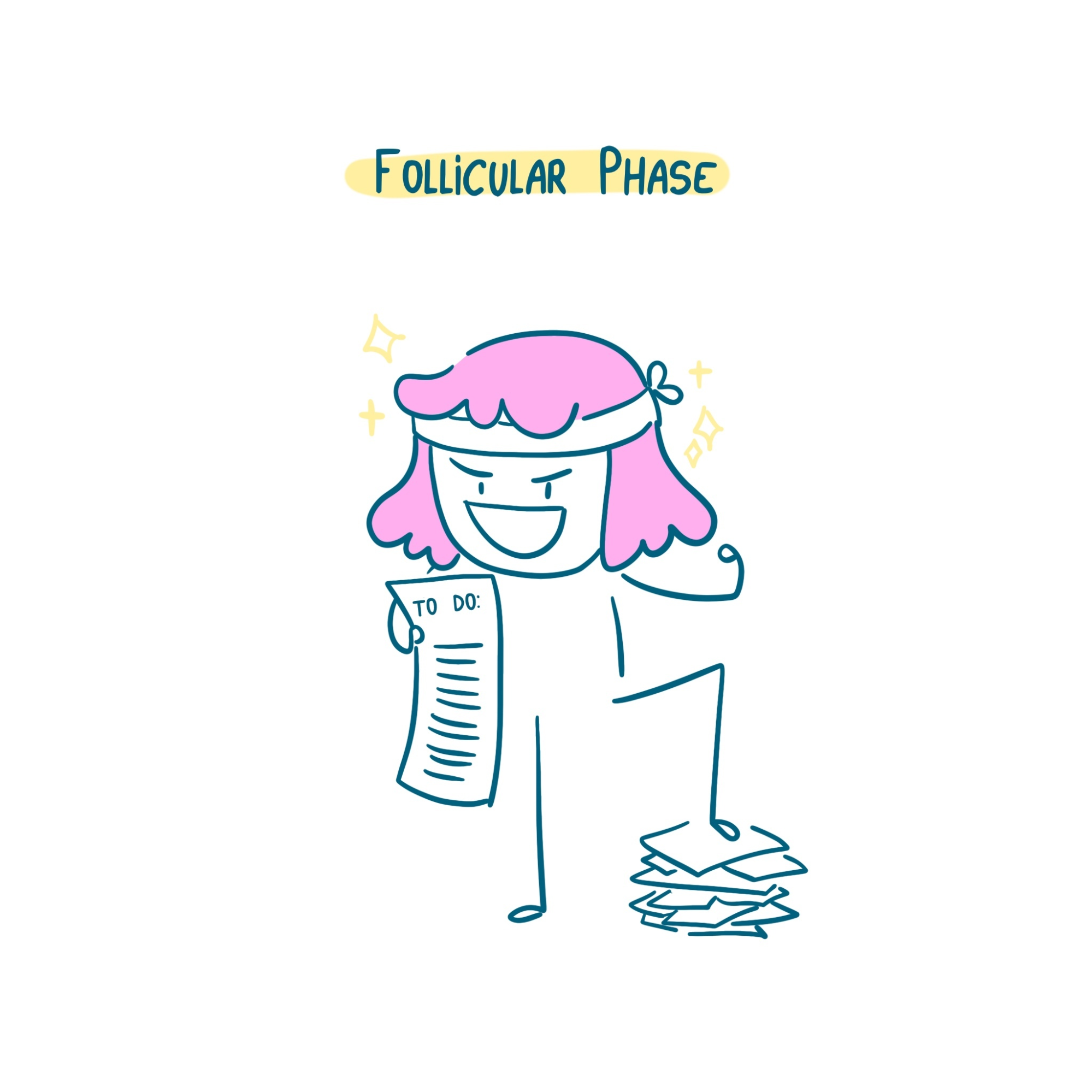 Understanding ADHD and Menstrual Cycles: Insights on Symptom Management